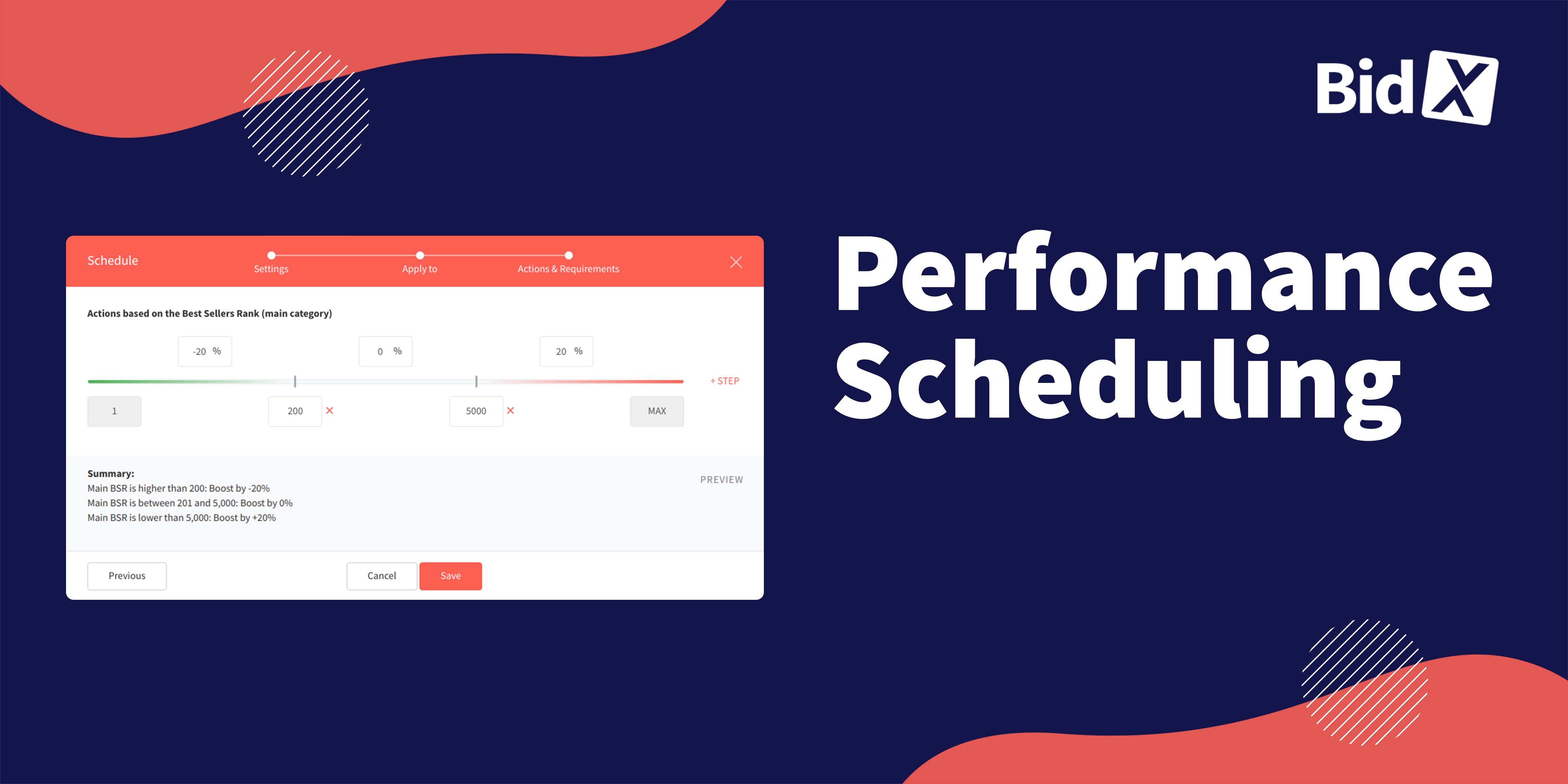 Optimize Your Success On Amazon With Performance Scheduling